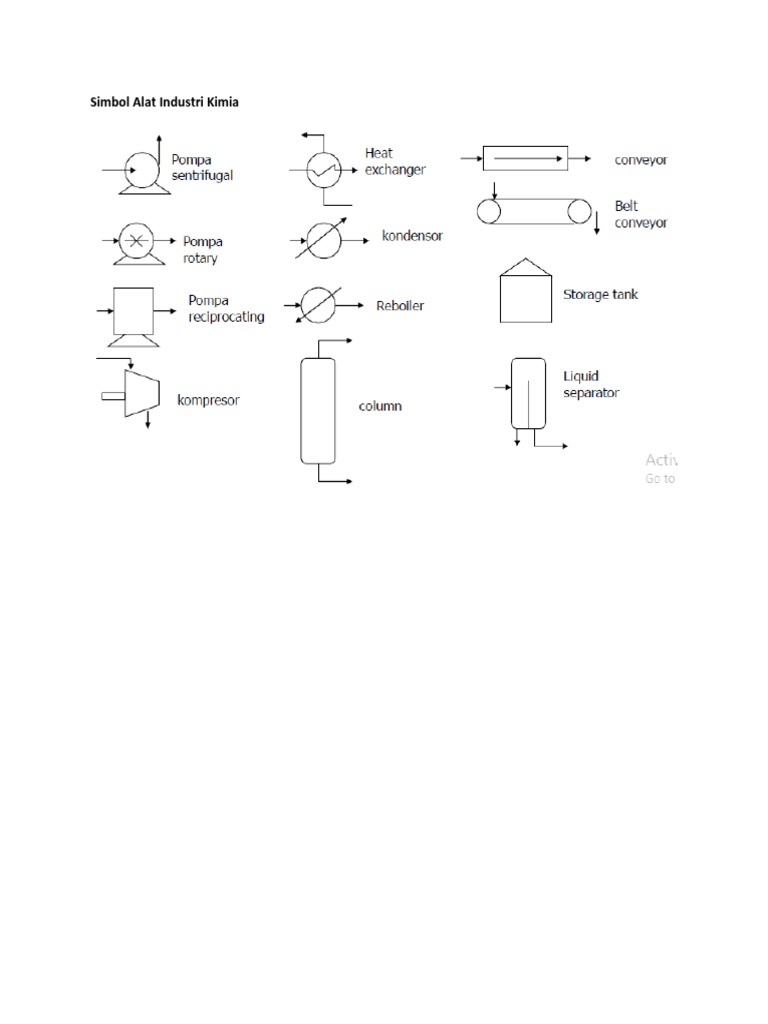 Simbol Alat Industri Kimia | PDF