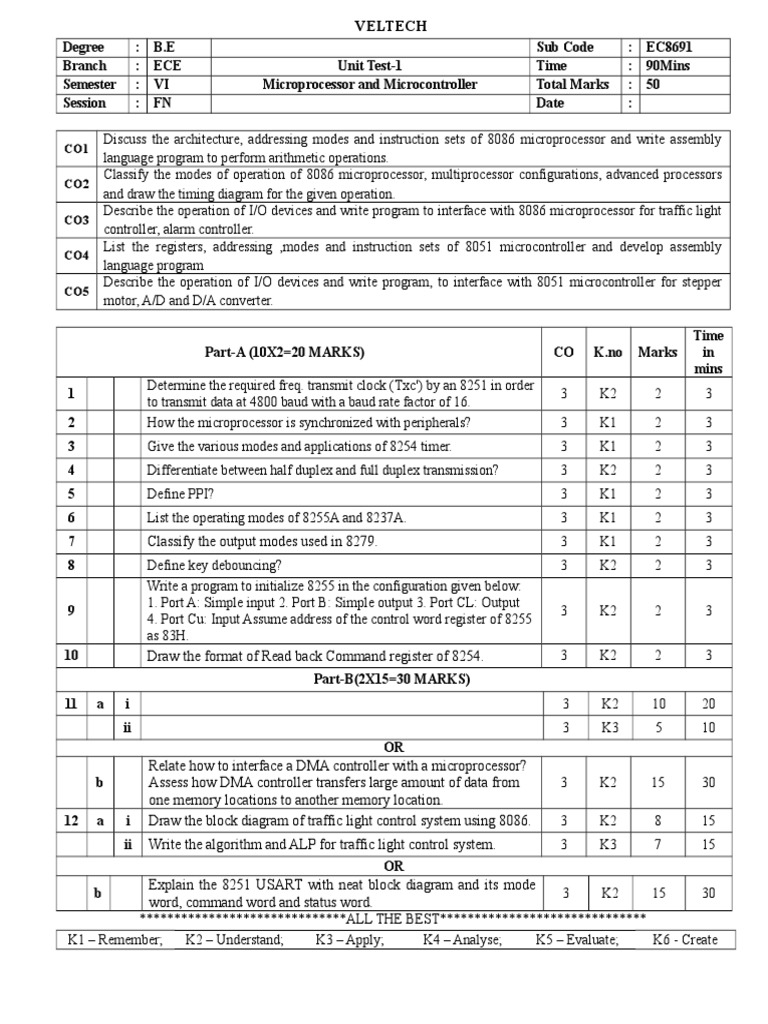 Unit 3 MPMC Question | PDF