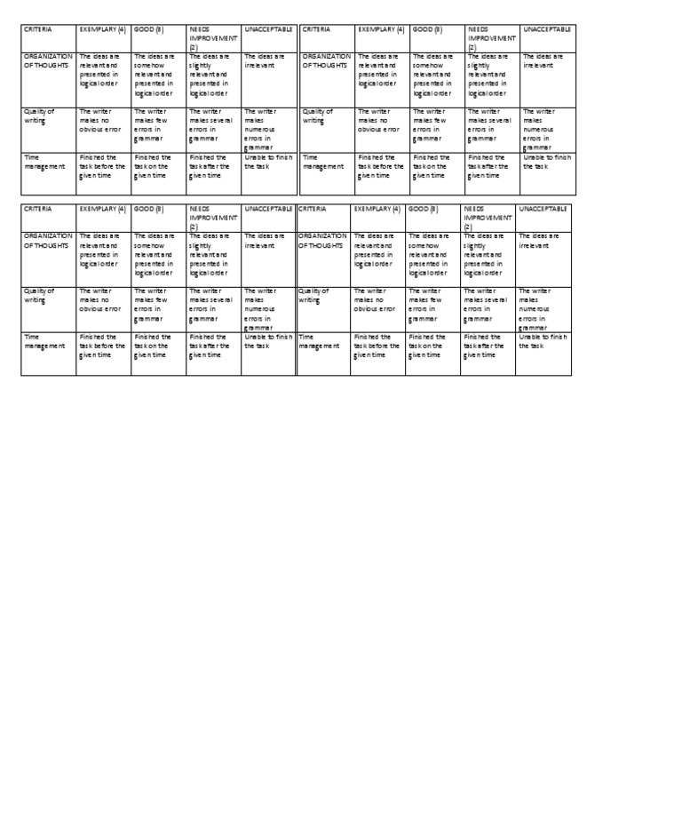 Reflection Rubric | PDF