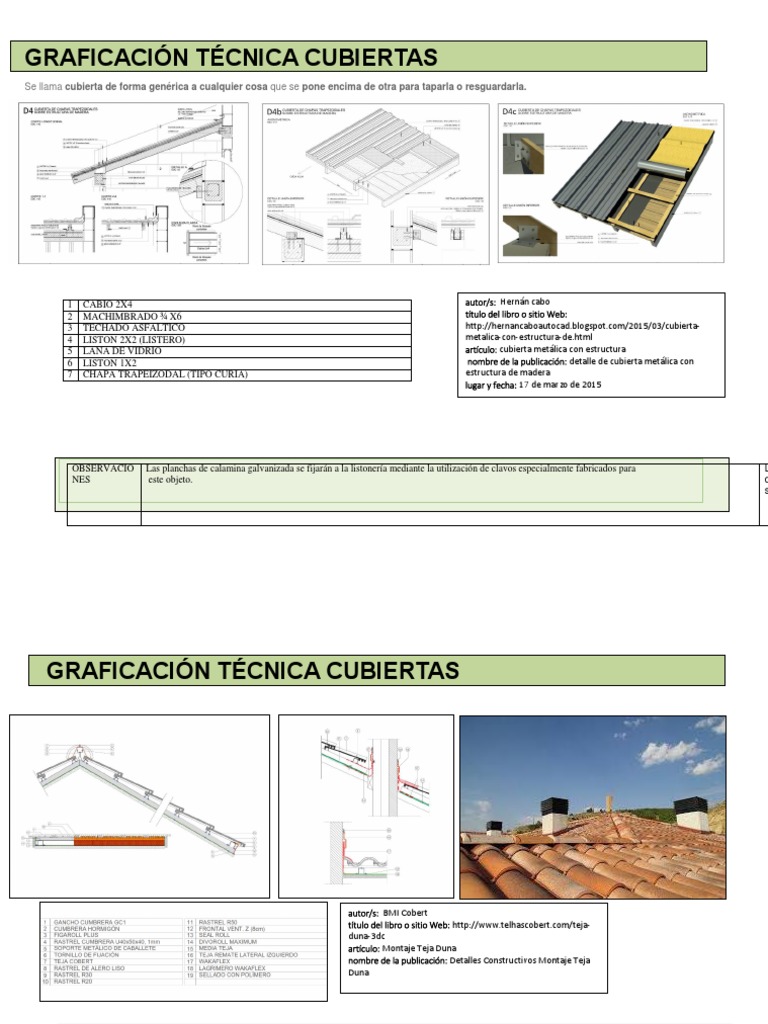 Detalles Cubiertas | PDF