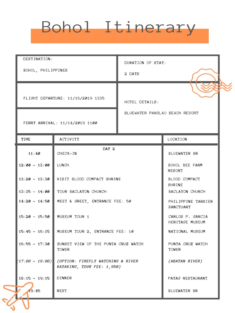Bohol Itinerary Draft PDF | PDF