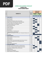 DEPED FORM 138 Jhs | PDF | Behavior Modification | Learning