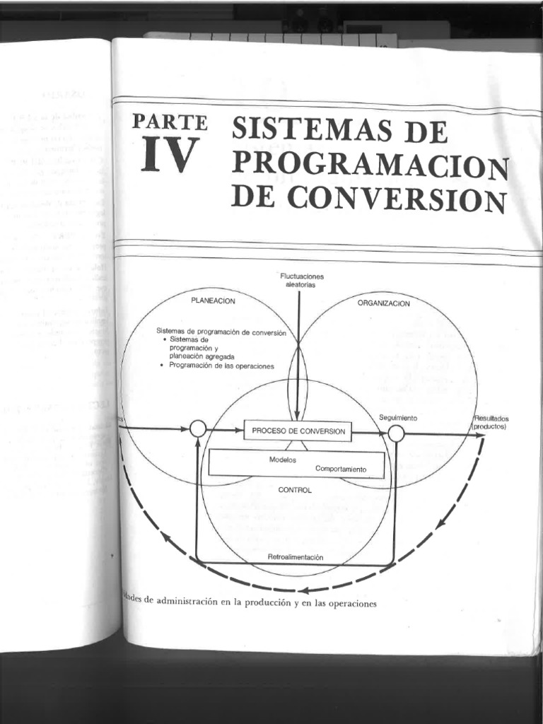 Sistemas de Programación de Conversión | PDF