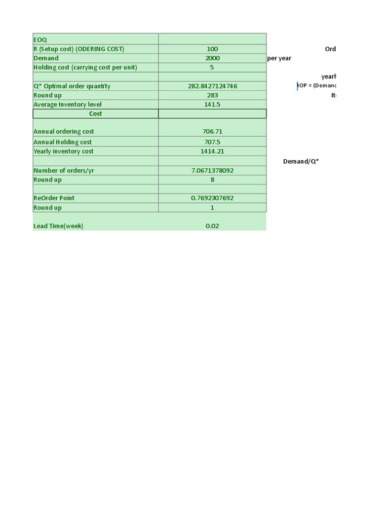 Inventory Management Exam Note | PDF