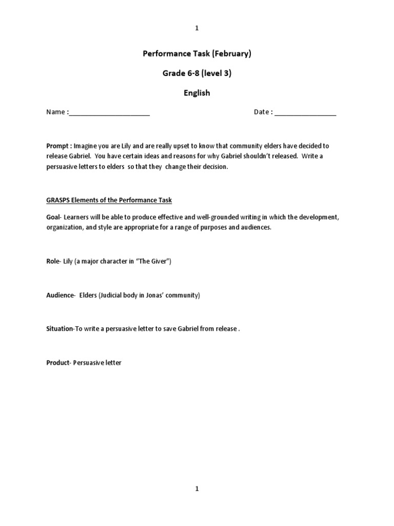 Persuasive Letter Writing - The Giver | PDF