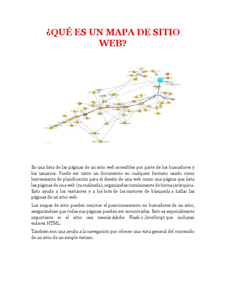 Qué es un mapa de sitio web | PDF