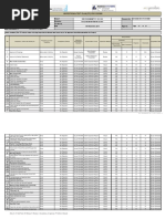 Hoist Load Test Report Summary | PDF | Wear | Suspension (Vehicle)