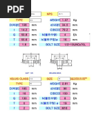 Table of Lap Splices 4000 Psi | PDF | Concrete | Architectural Design