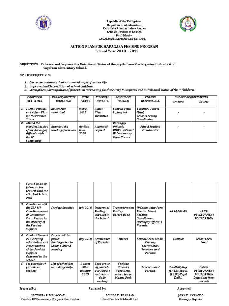 Action Plan-Feeding | PDF