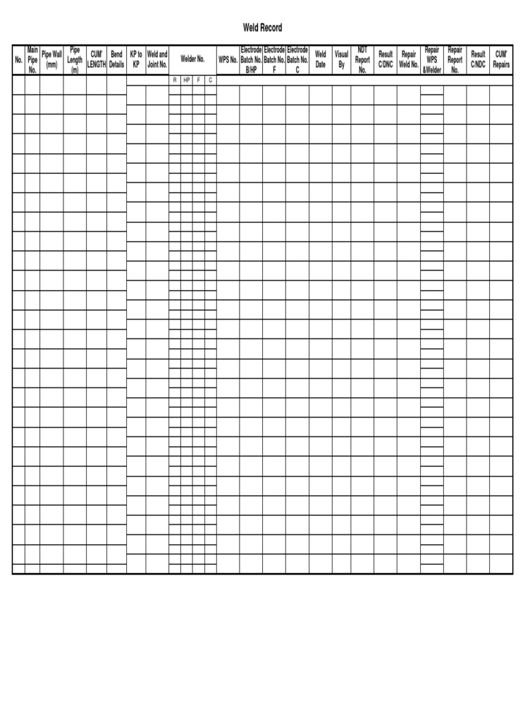 Welding Log Sheet Template | PDF