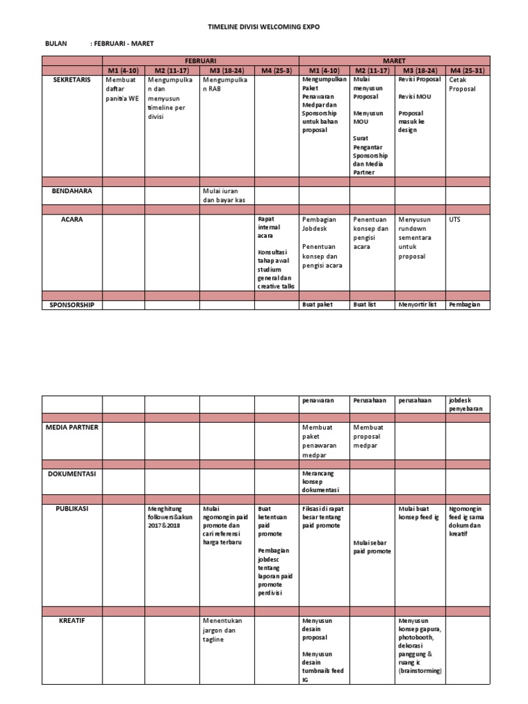 Contoh Timeline We 2020 | PDF