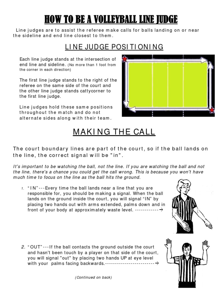 How To Be A Volleyball Line Judge 1 PDF | PDF