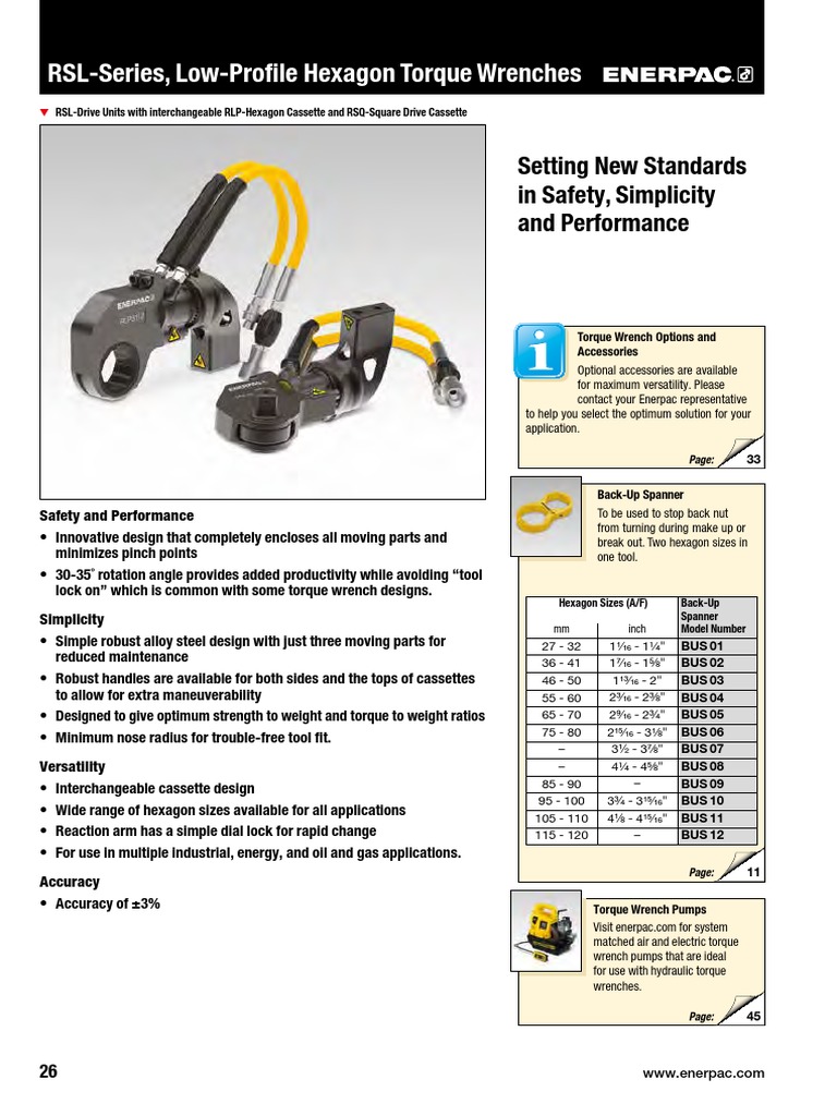 RSL-Series Hydraulic Torque Wrenches E415e GB | PDF
