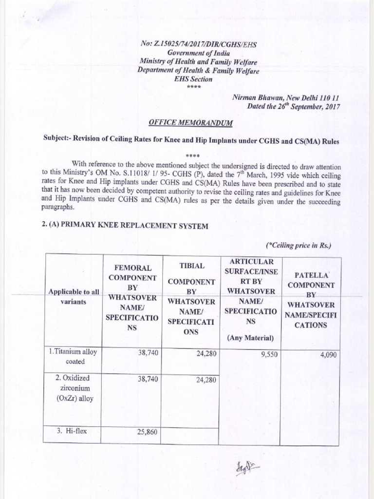 Revision of Ceiling Rates For Knee and Hip Implants Under CGHS and CS ...