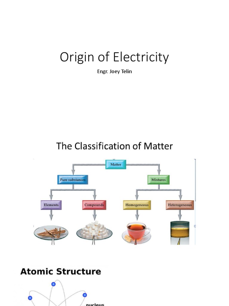 Origin of Electricity | PDF
