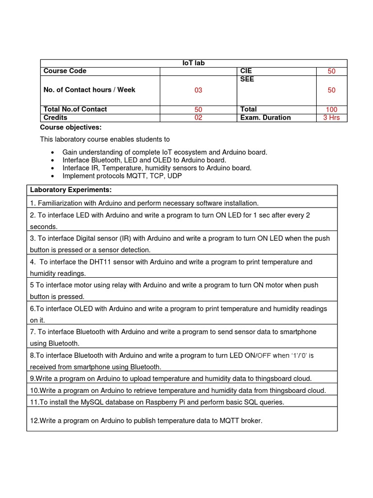 IoT Lab | PDF