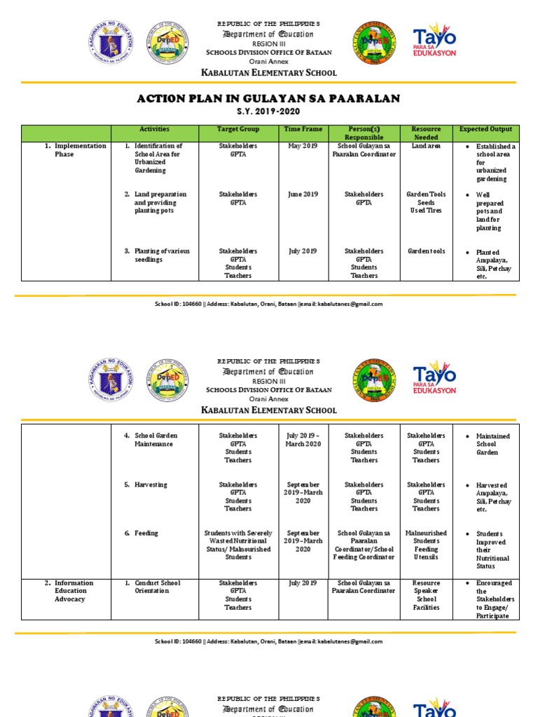 Gulayan sa Paaralan Action Plan 2019-2020 | PDF