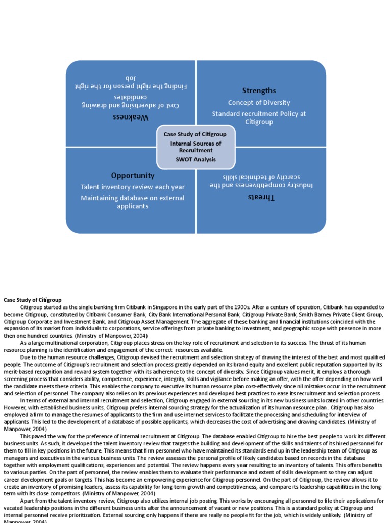 SWOT-Case Study Citi | PDF | Recruitment | Human Resources