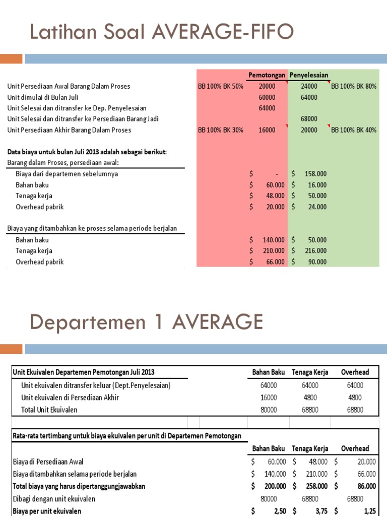 Process Costing Lanjutan (1) JAWAB | PDF