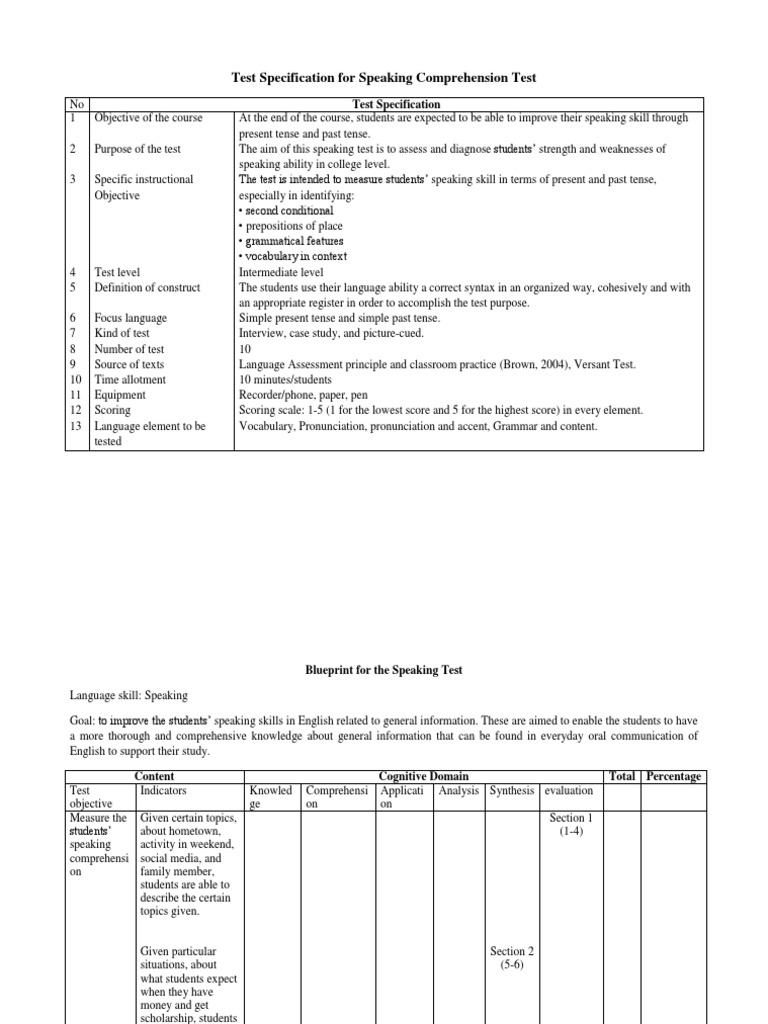 Test Spesification For Speaking | PDF