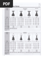 Pantech Pipe SCH Chart | PDF