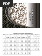 South Australian Spelling Test | PDF