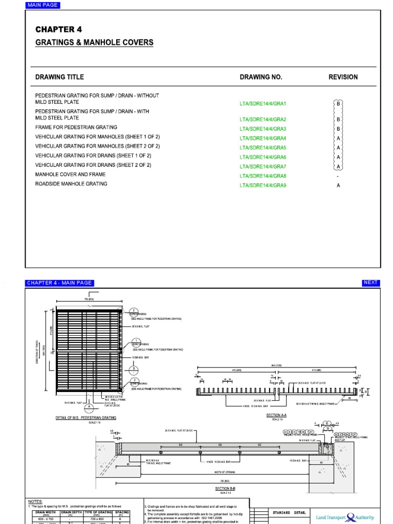 Grating Details (LTA) PDF | PDF