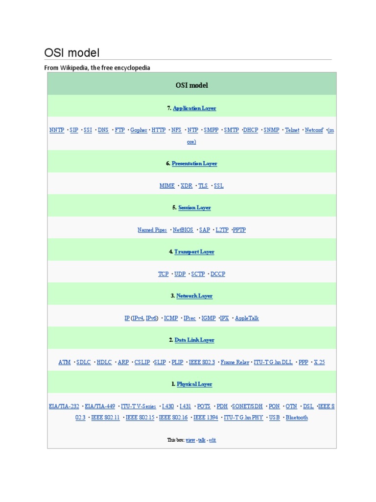 OSI Model: From Wikipedia, The Free Encyclopedia | PDF | Osi Model ...
