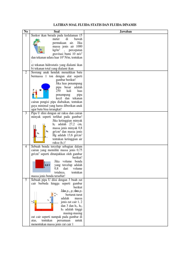 LATIHAN SOAL FLUIDA STATIS DAN FLUIDA DINAMIS | PDF