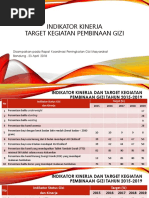 Indikator Kinerja Program Gizi 2020 - 2024 | PDF