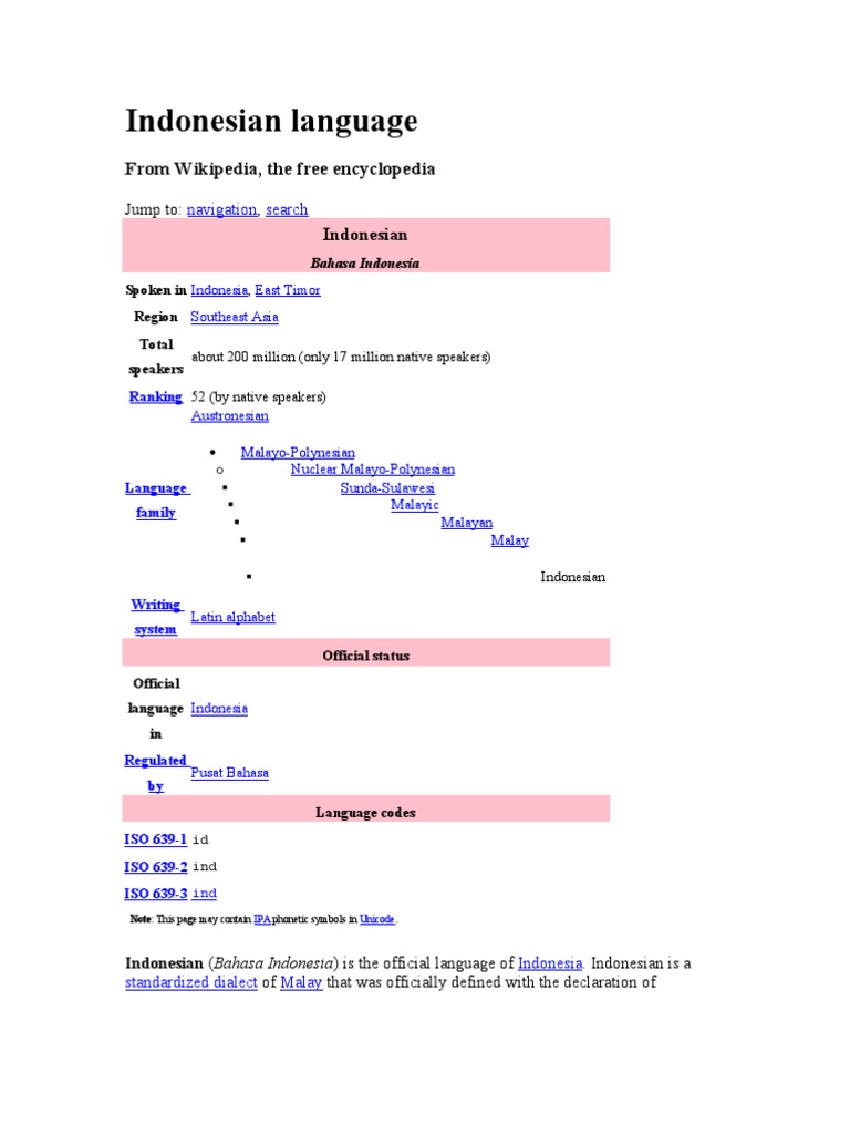 Indonesian Language and Dialects Overview | PDF | Indonesian Language ...