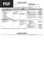 Activity Sheets DISS | PDF | Social Science | Job Interview