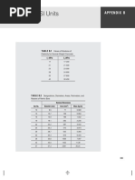 ACI - Reference Tables | PDF | Physical Sciences | Building Materials