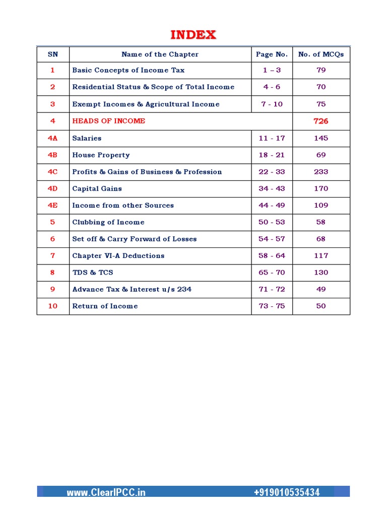 Income Tax MCQ Compilation PDF | PDF