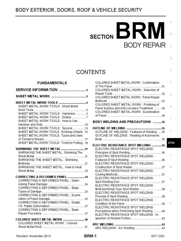 BRM PDF | PDF