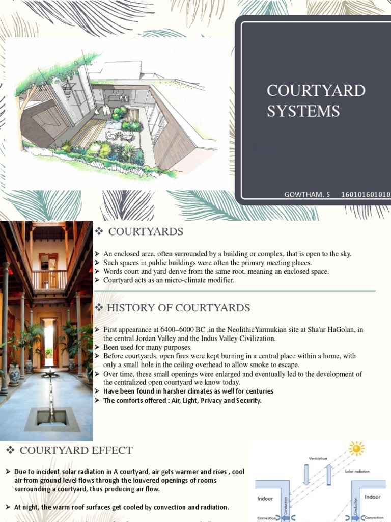 Courtyard Systems | PDF