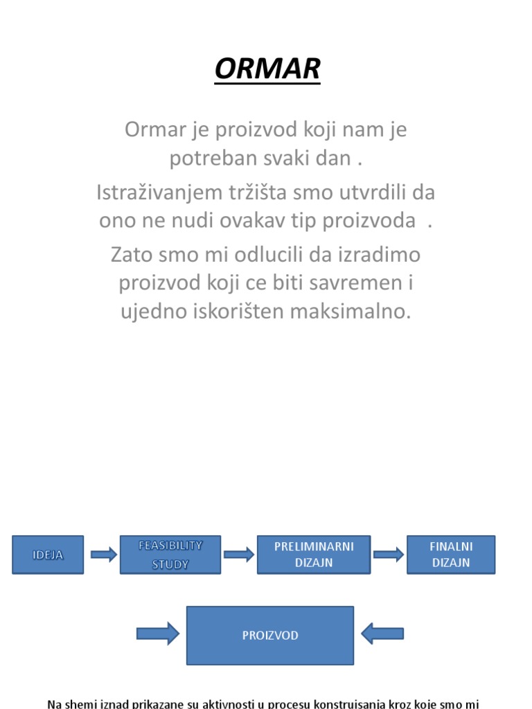 Konstruisanje Ormara + Crtezi Sa Dimenzijama | PDF