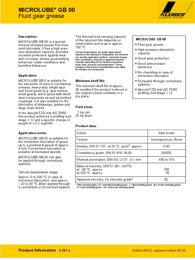 Microlubea-Gb-00 | PDF