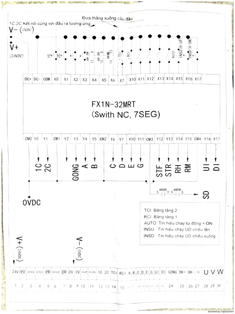 tài liệu đấu nối bo plc thang hàng fx1n | PDF