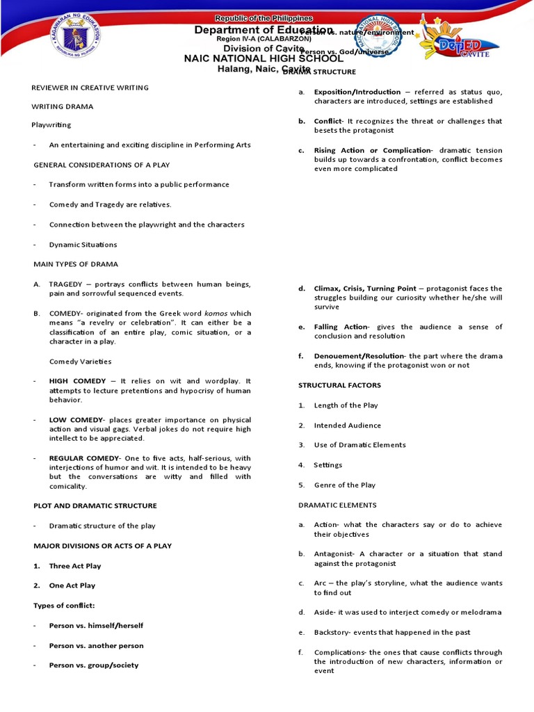 Reviewer Creative Writing | PDF