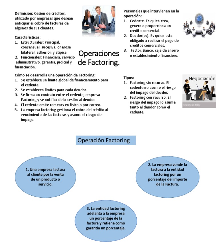 Operaciones de Factoring: Definición y Tipos | PDF | Finanzas y dinero