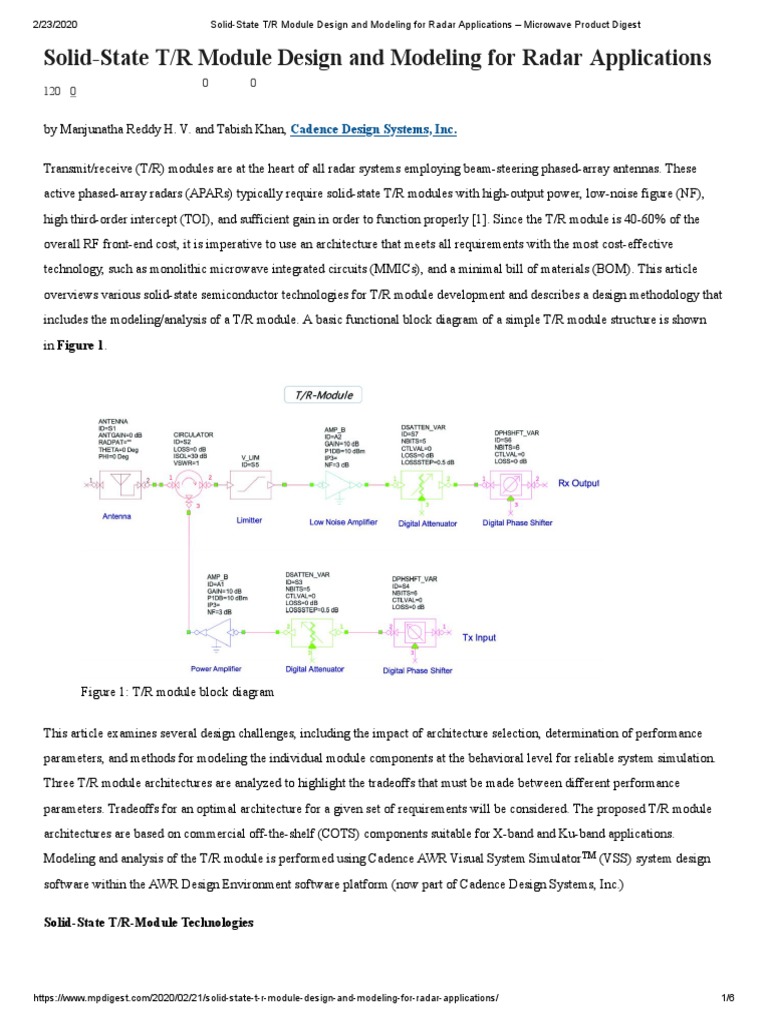 Solid-State T - R Module Design and Modeling For Radar Applications ...