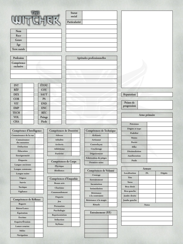 Guide de création de personnage Witcher | PDF
