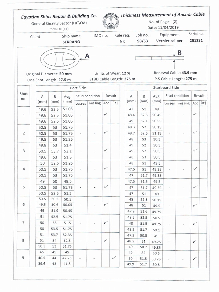 Anchor Chain Measurement Report PDF | PDF