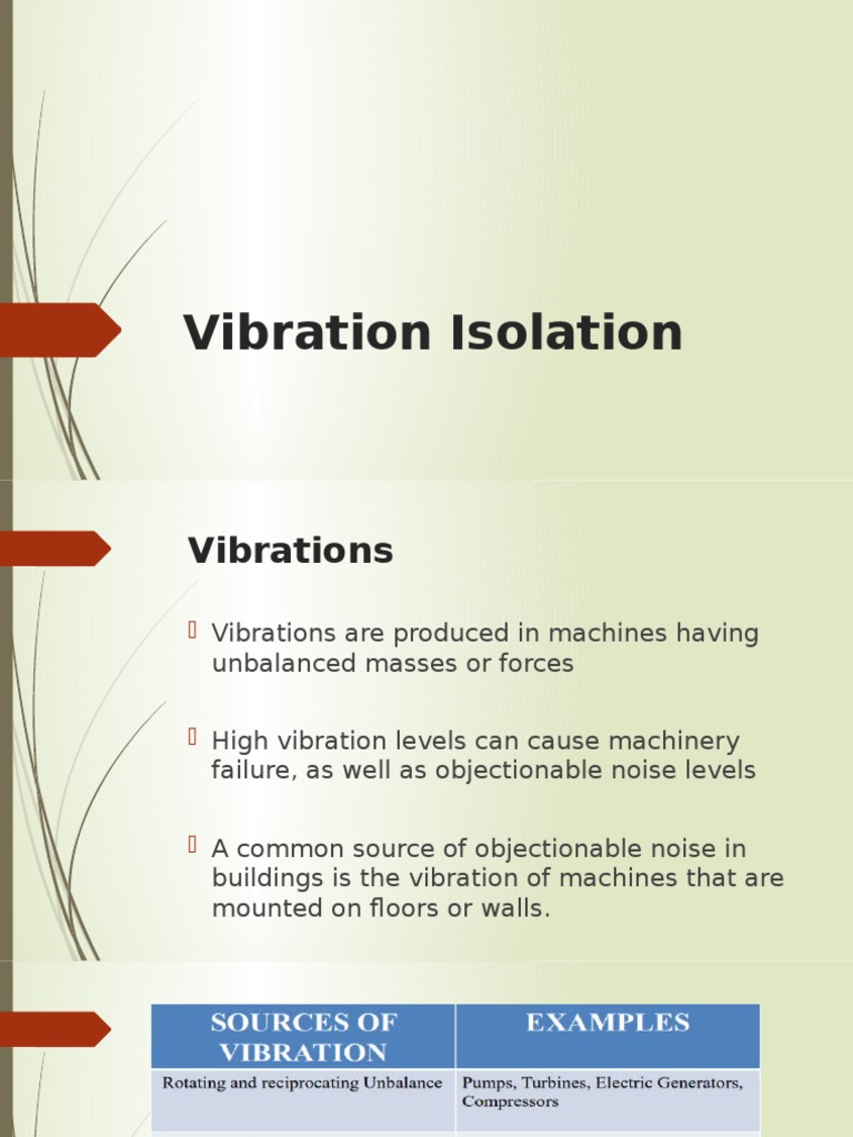 Different Types of Isolation | PDF