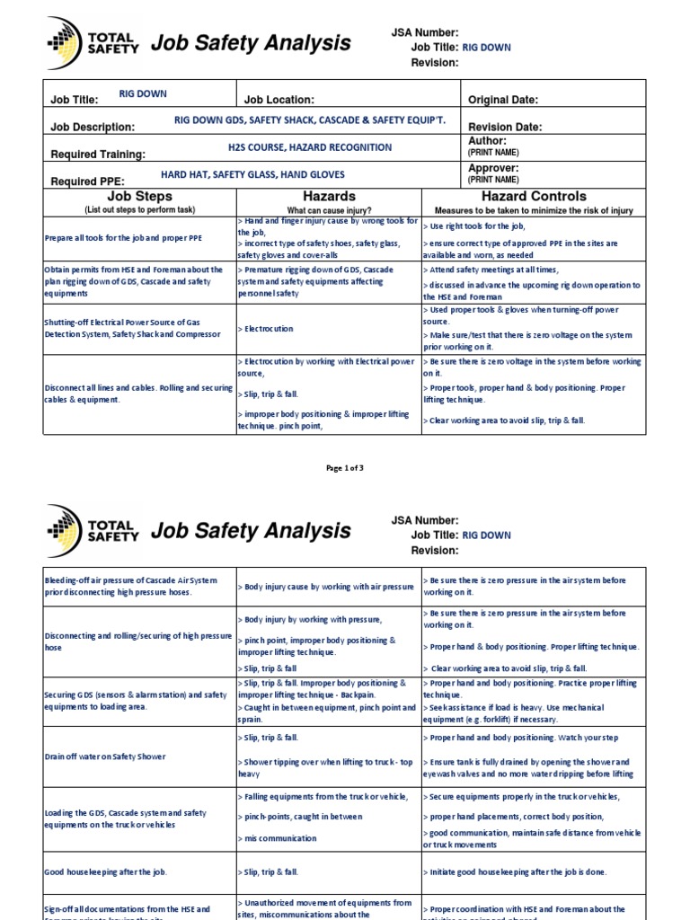 Job Safety Analysis - RIG DOWN OF GDS, CASCADE & SAFETY EQUIPMENT | PDF