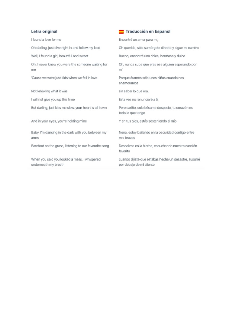 Perfect Ed Sherad | PDF