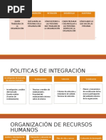 Cuadro Sinoptico, Subsistemas RRHH-2 | PDF | Gestión de recursos humanos | Business