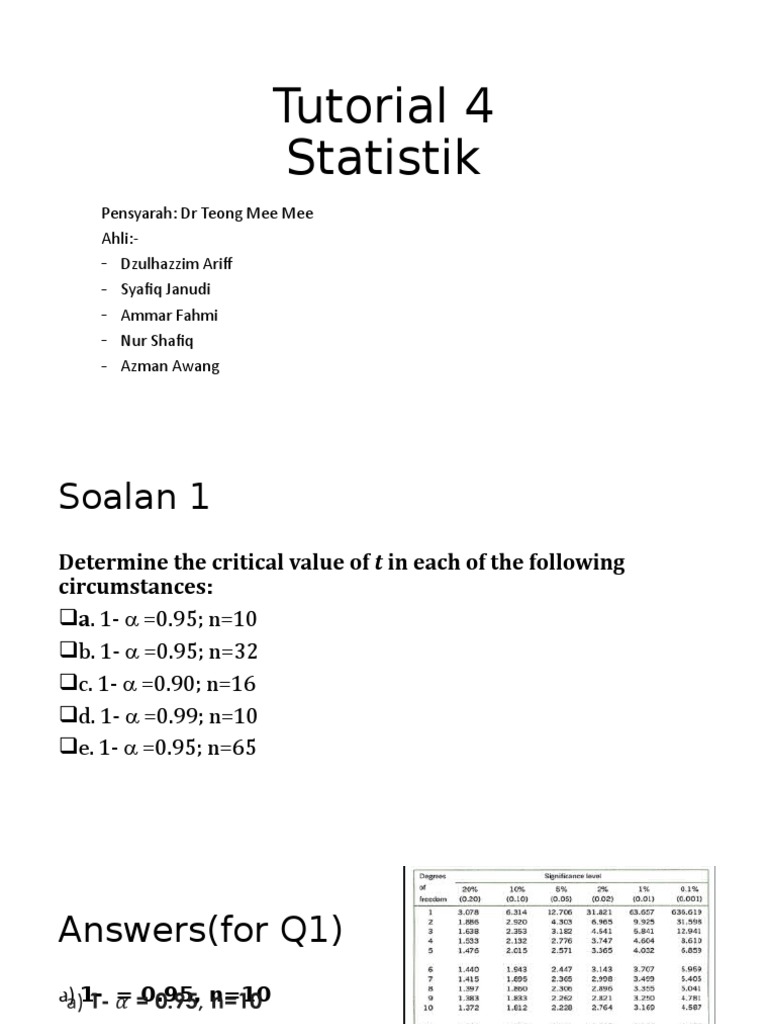 Tutorial 4 Statistik | PDF | Confidence Interval | Standard Deviation