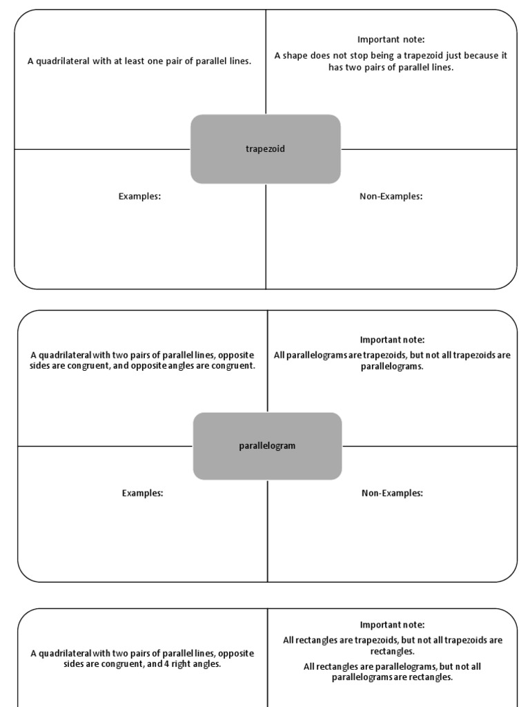 quadrilateral frayer models | Rectangle | Elementary Mathematics